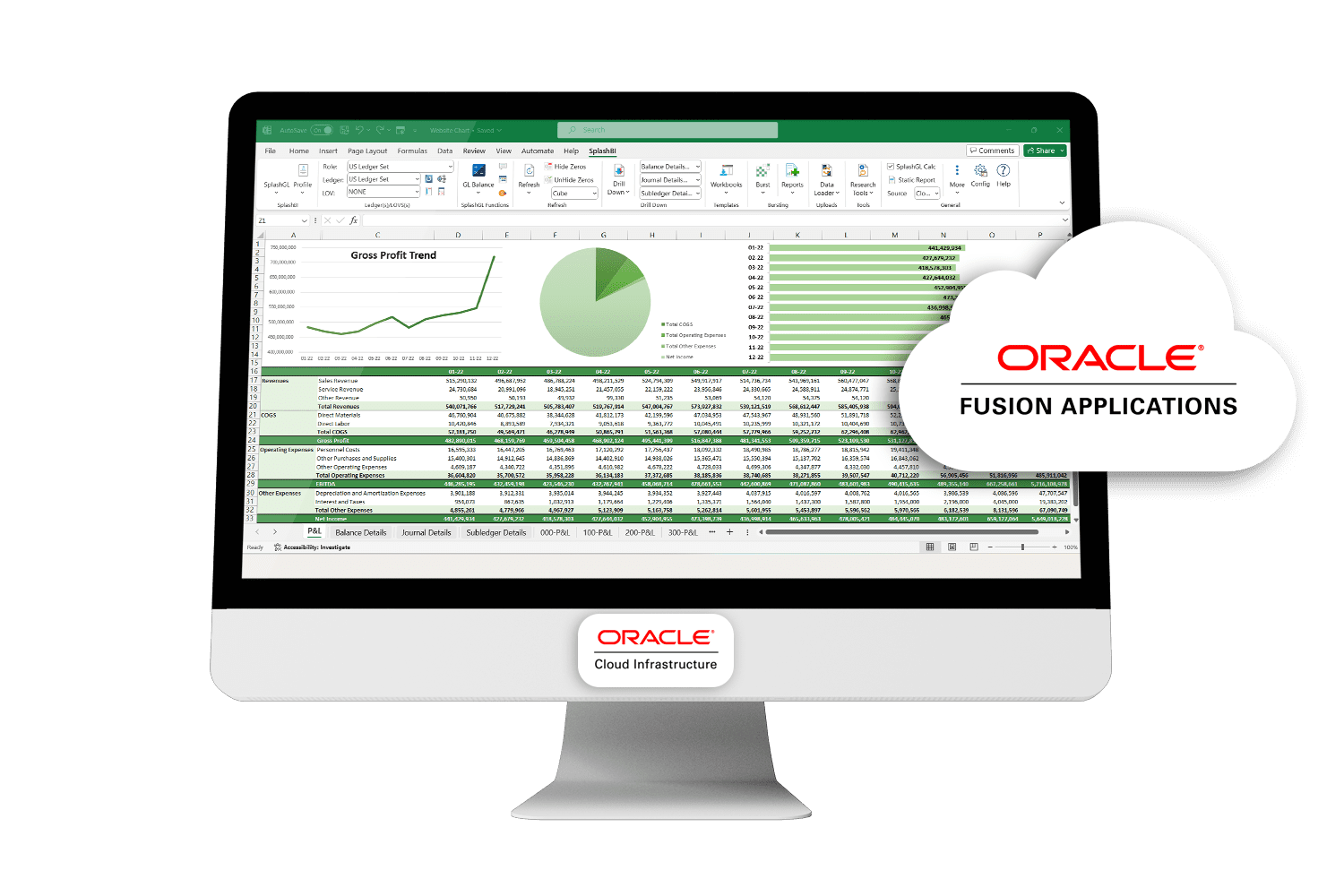 Oracle Fusion Cloud Streamline Financial Reporting